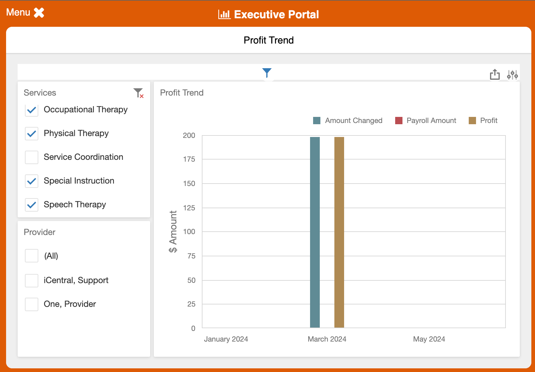 iCentral Platform | iCentral KIDS